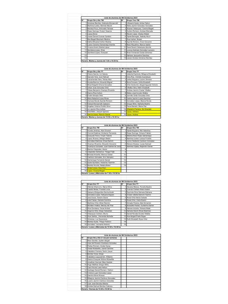 Listas 2023 - Publicar | PDF