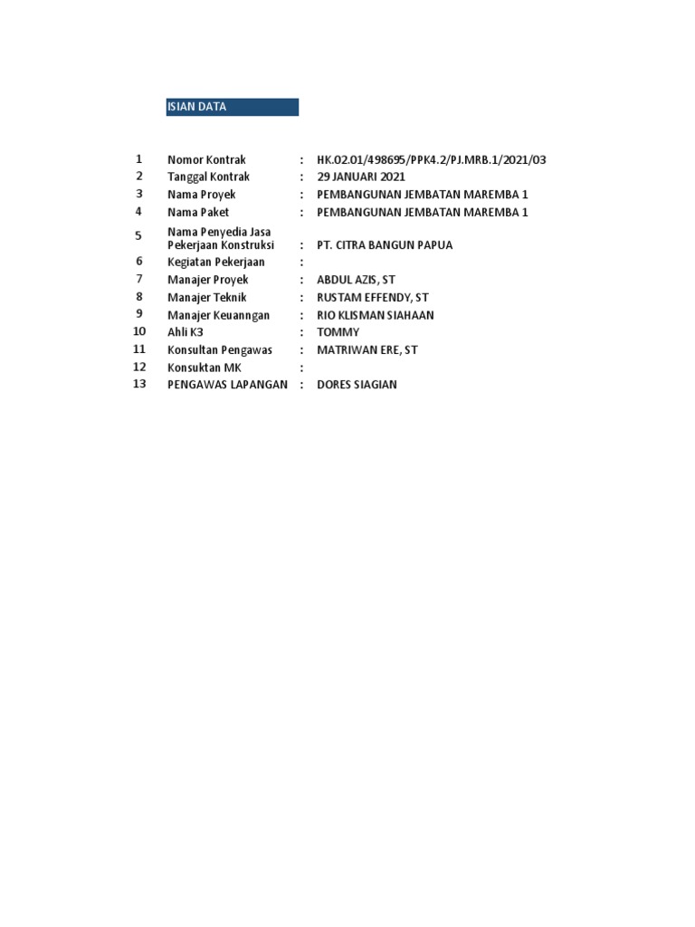 Format Request Pekerjaan Konstruksi | PDF