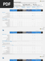 Modern Work Plan Comparison smb5 | PDF | Microsoft Outlook | Mobile App