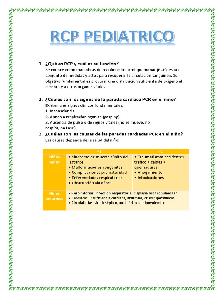 RCP Pediatrico | PDF | Reanimación cardiopulmonar | Medicina CLINICA