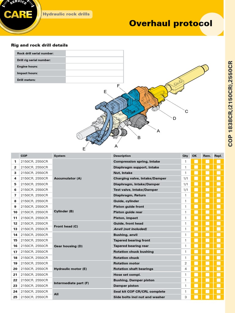 7 Overhaul Protocol Cop 1838cr - 2150cr - 2550cr - Lr-Form | PDF