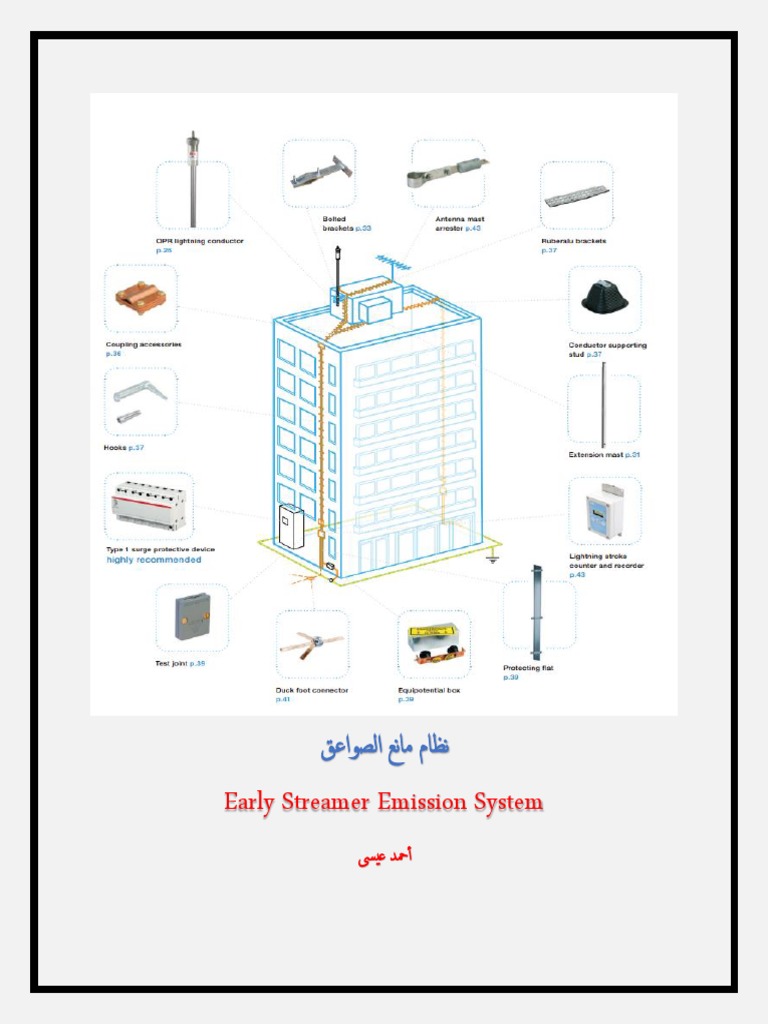 Early Streamer Emission System | PDF