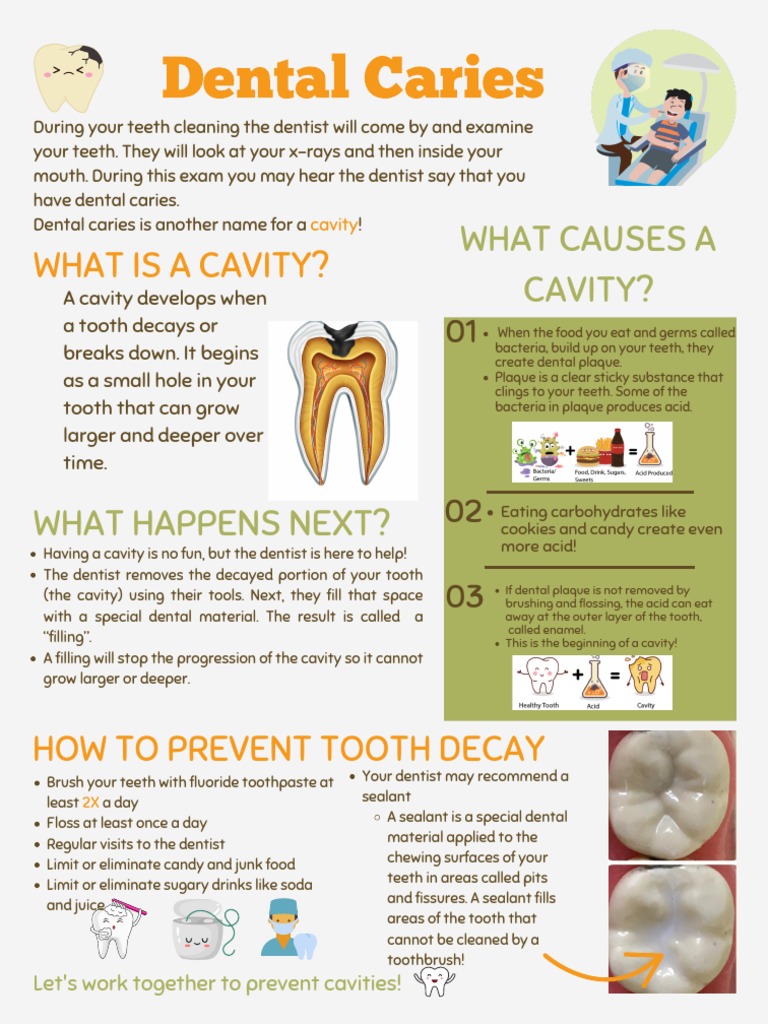 Visual Aid Reyna Gutierrez | PDF | Dentistry | Mouth