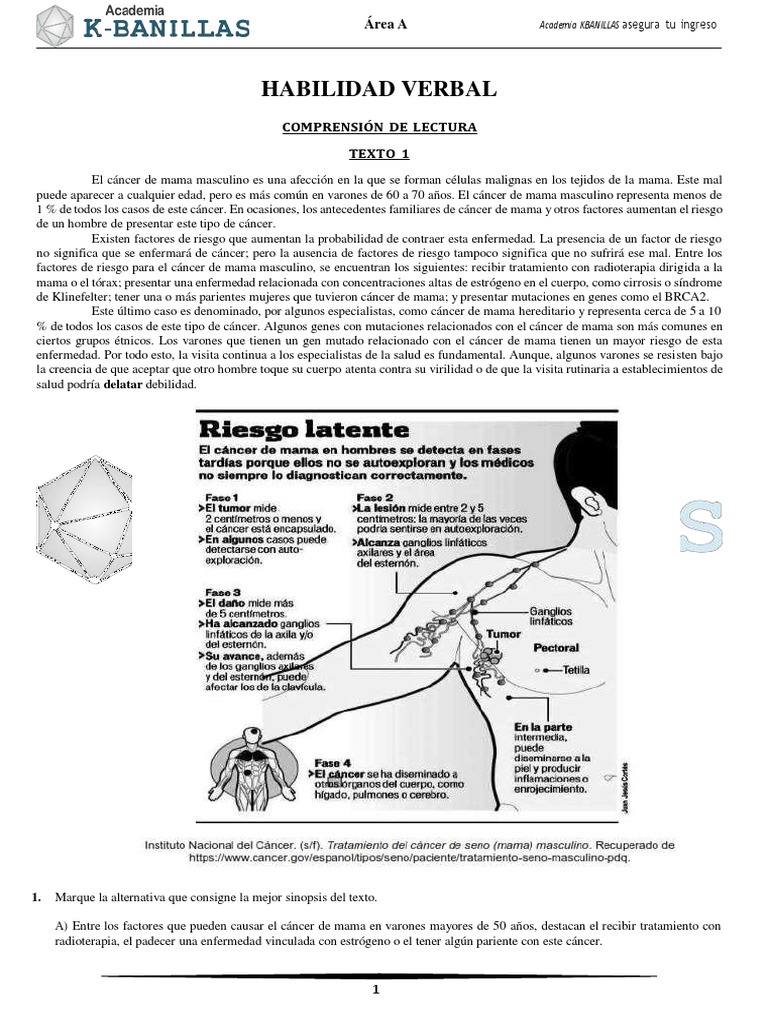 Simulacro Iv - Bloque A | PDF | Cáncer de mama | Cáncer