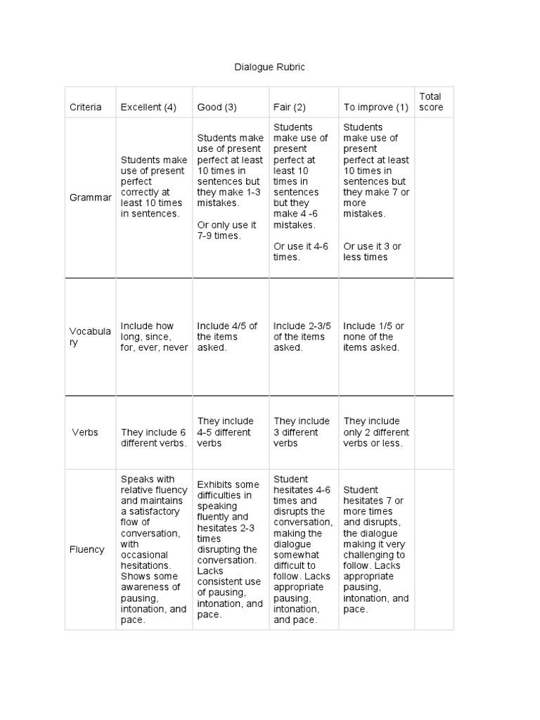Rubric - Dialogue | PDF | Linguistic Morphology | Language Mechanics