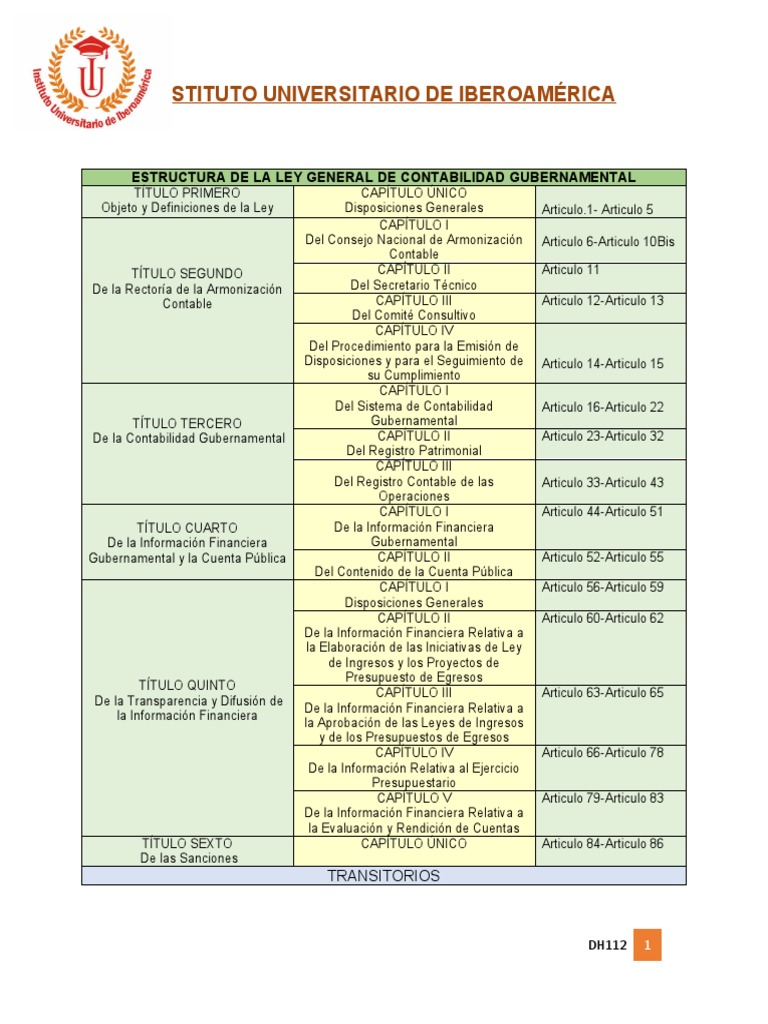 Estructura de La LGCG | PDF | Contabilidad | Gobierno