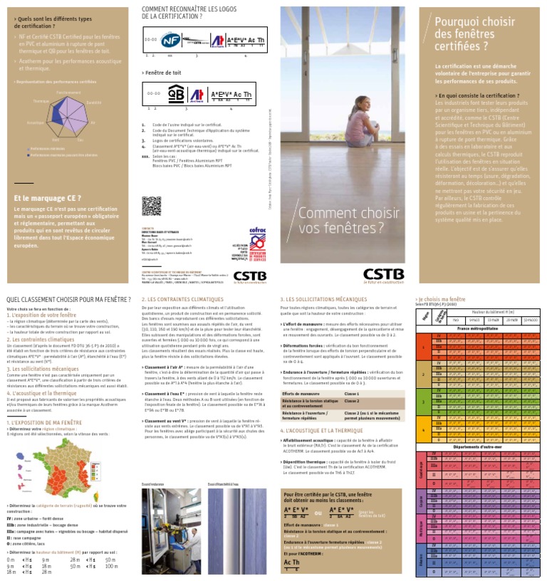 CSTB Comment Choisir Fenetres Certifiees | Télécharger gratuitement PDF | Fenêtre | Génie du ...