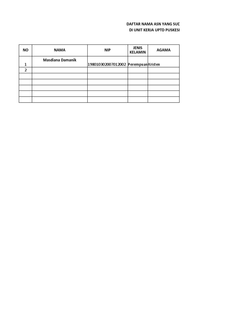 Format Pengisian Data Asn Yang SDH Meninggal | PDF