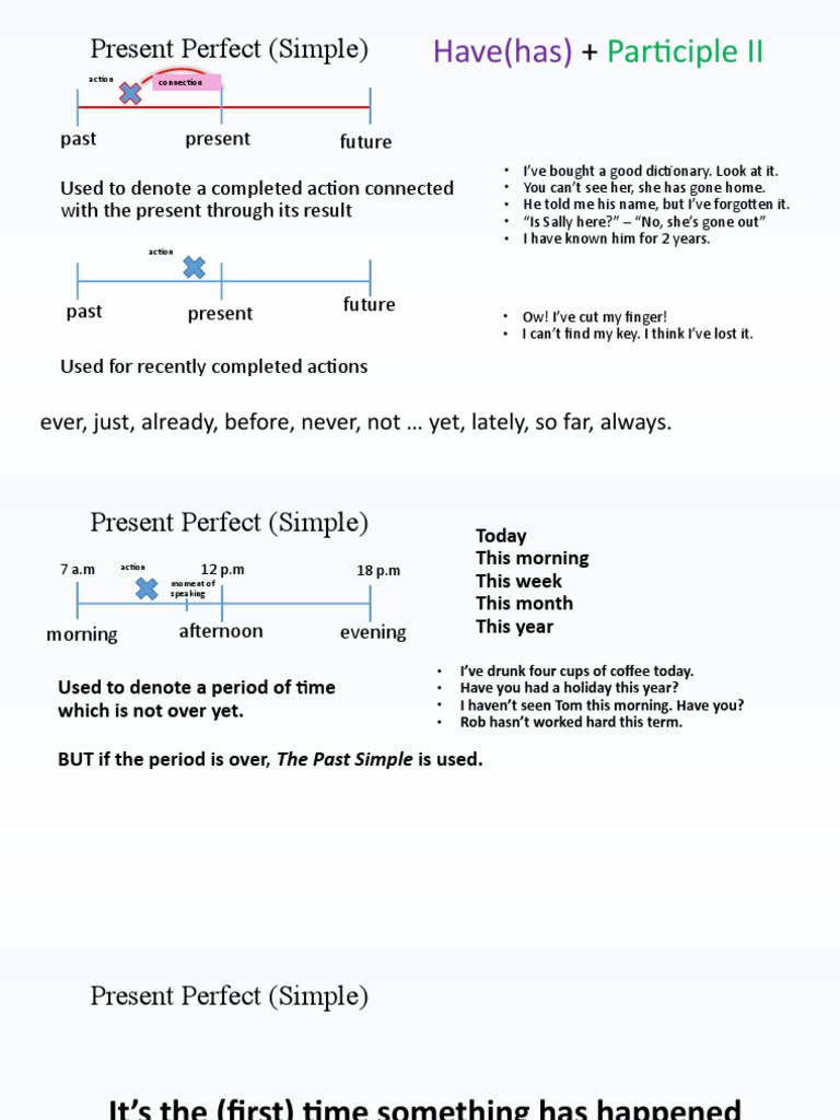 Present Perfect, Continuous | PDF | Perfect (Grammar) | Grammar