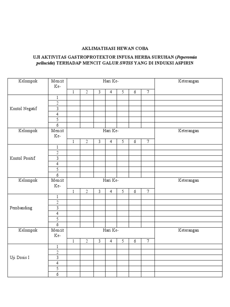 AKLIMATISASI HEWAN COBA | PDF