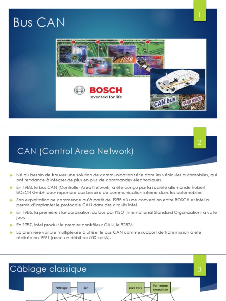 Comprehensive Guide to CAN Bus | PDF