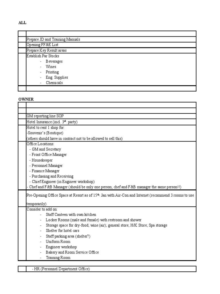Hotel Pre-Opening Checklist | PDF | Employment | Menu