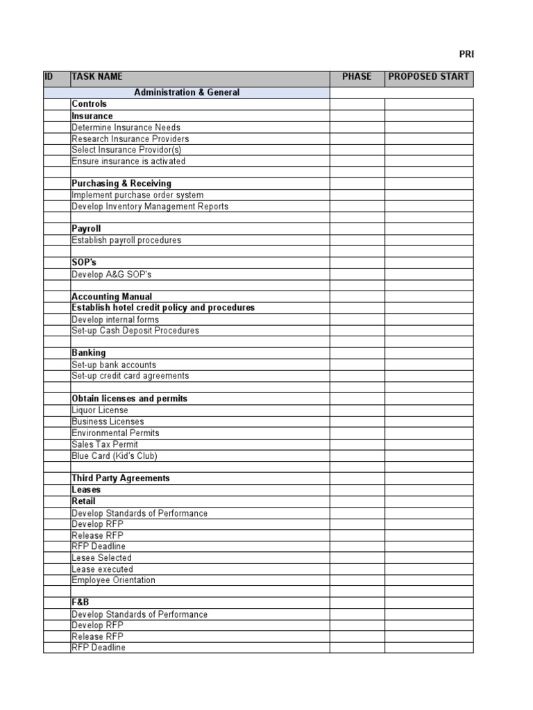 Pre Opening Checklist | PDF
