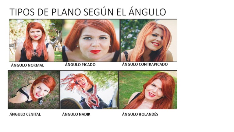 Tipos de Plano Según El Ángulo | PDF