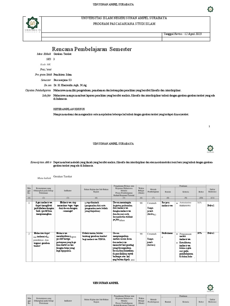 RPS Gerakan Tarekat... | PDF | Sains & Matematika