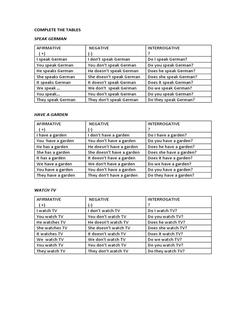 Present Simple Tables Solution | PDF