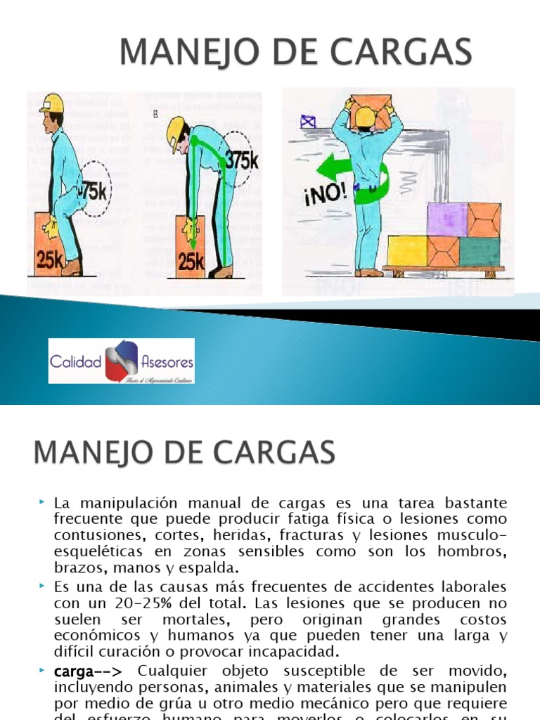 Manejo de Cargas | PDF | Factores humanos y ergonomía