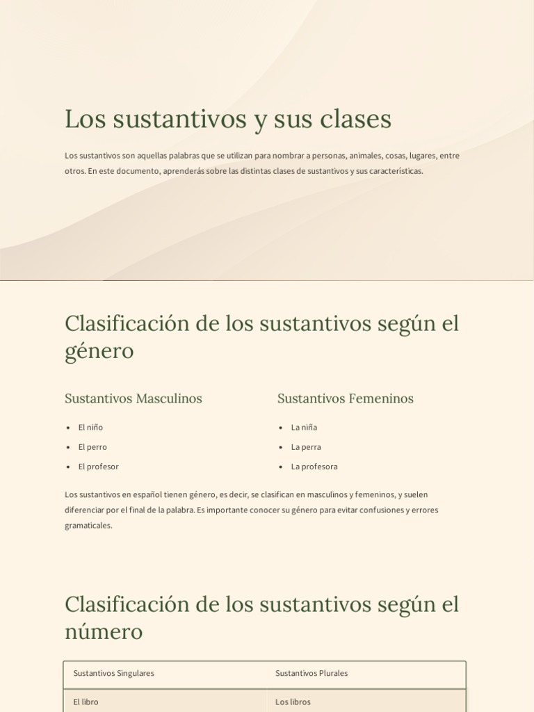 Los Sustantivos Y Sus Tipos PPT WEBQUEST DE EL SUSTANTIVO PowerPoint