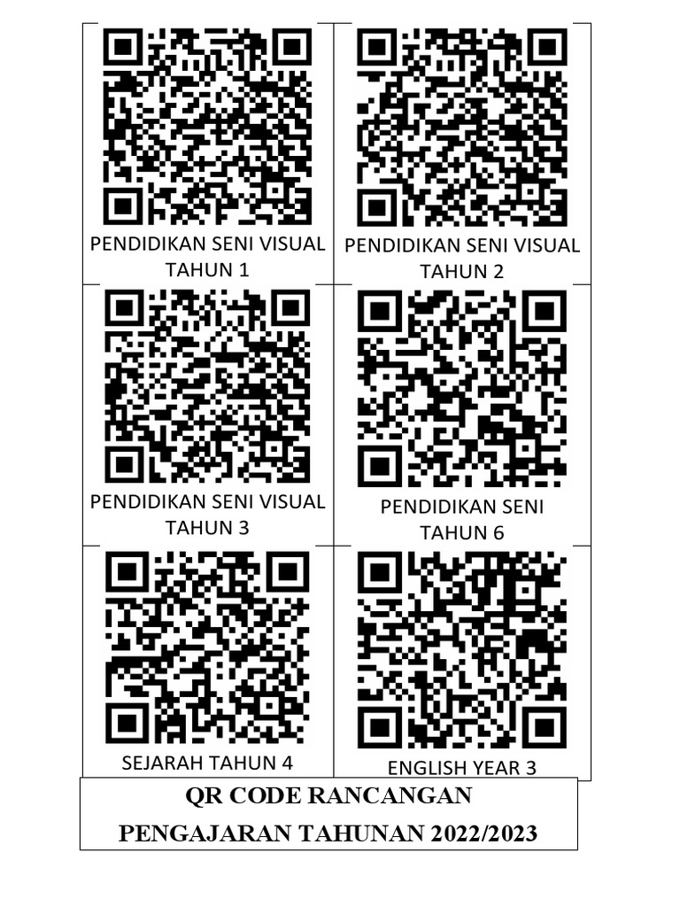 QR Code RPT | PDF