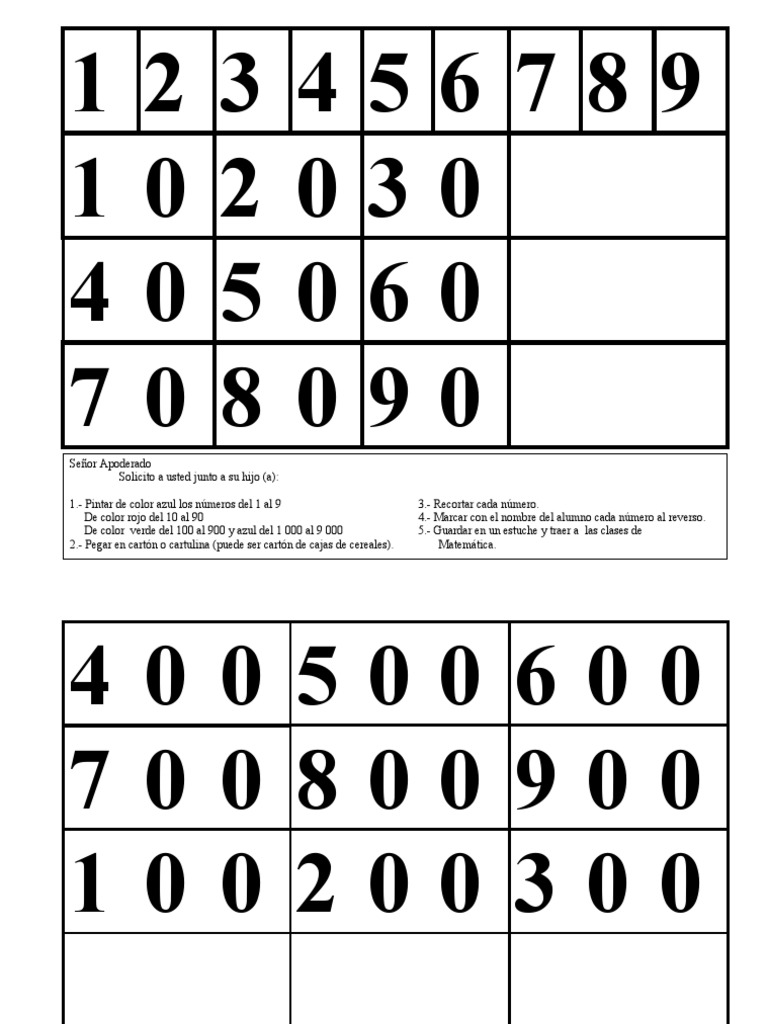 Naipes de Números Hasta 1000 | PDF