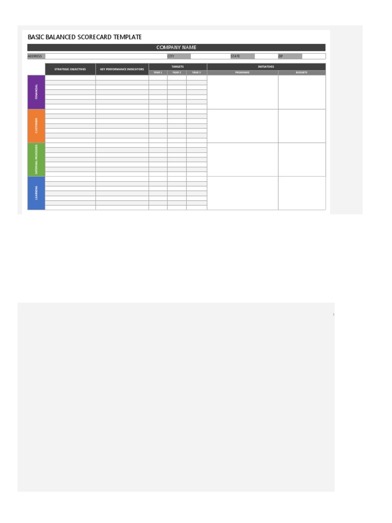 Basic Balanced Scorecard Template | PDF | Business