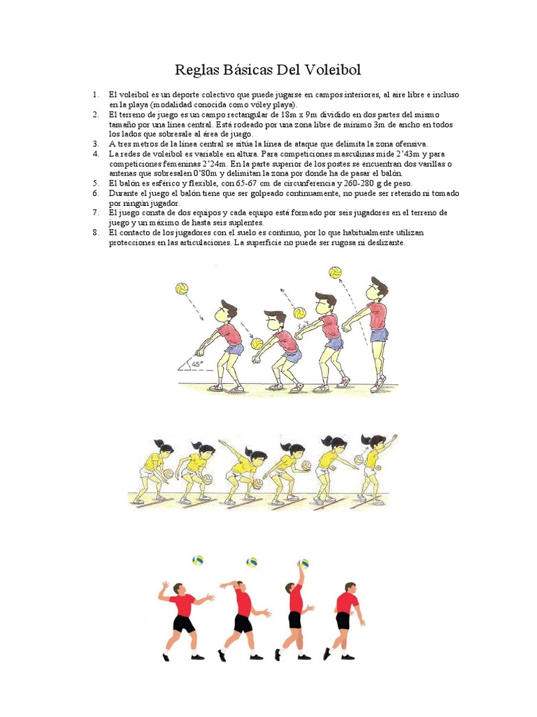 Reglas Básicas Del Voleibol | PDF