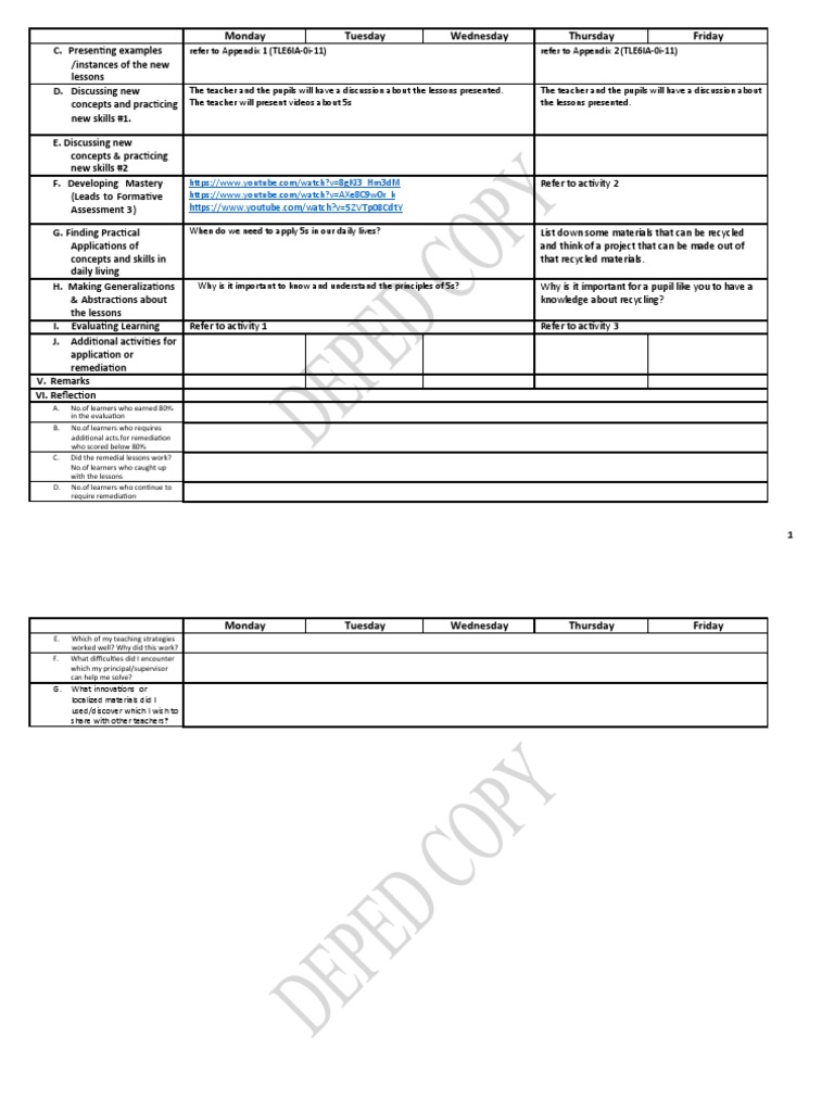 Dlp-Tle-Ia (Week 9) | PDF | Cognitive Science | Behavior Modification