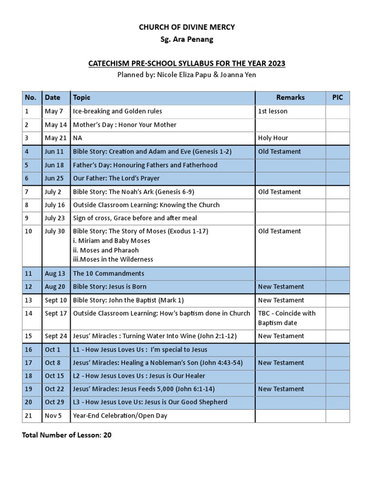 Catechism Pre-school 2023 Syllabus | PDF | Moses | Jesus