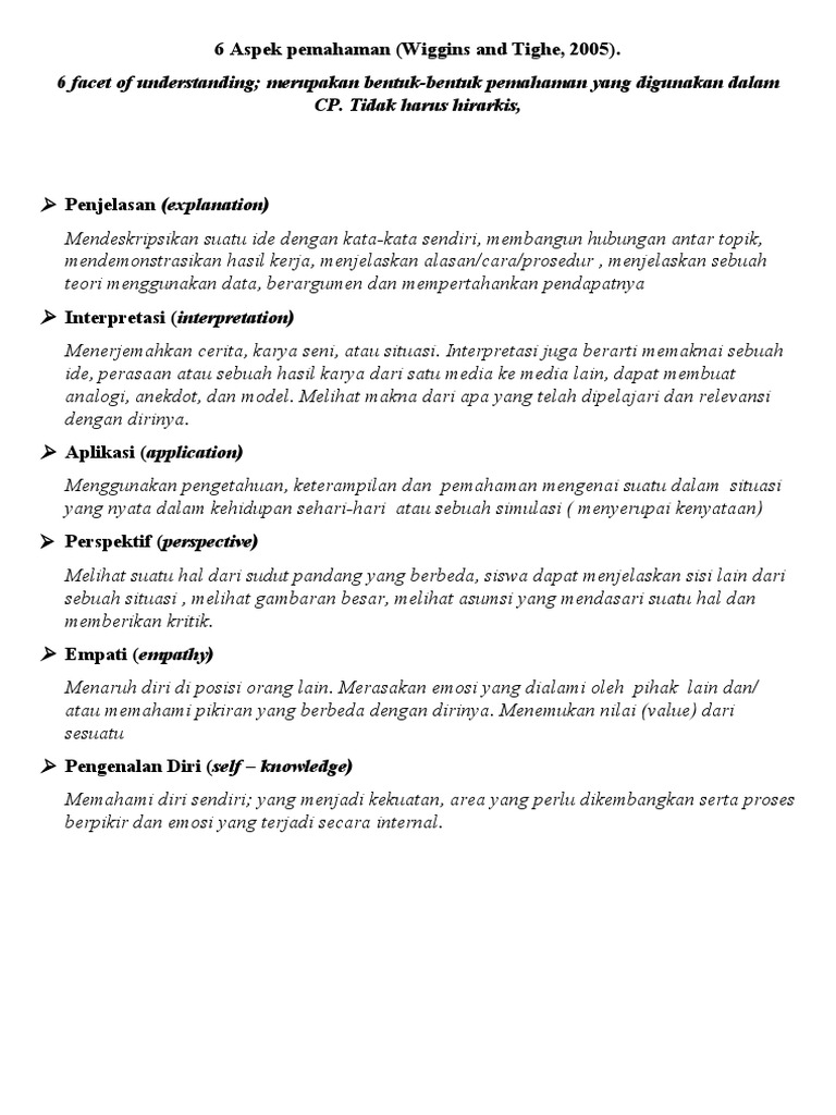 6 Aspek Pemahaman IKM | PDF