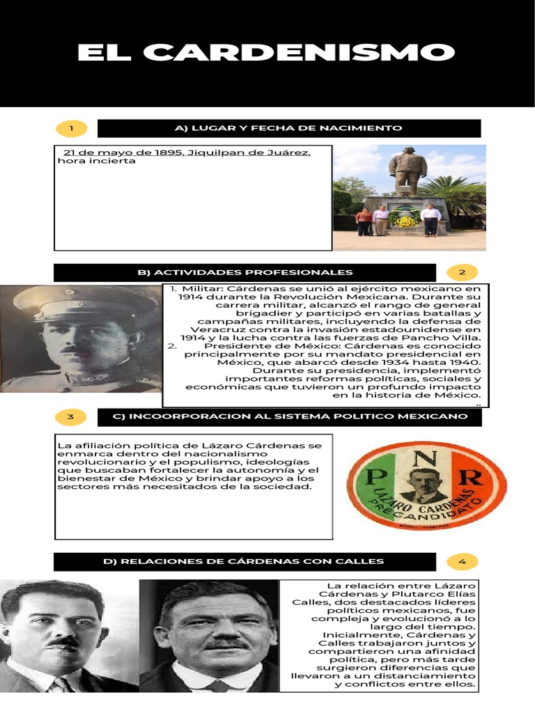El Cardenismo Pdf México