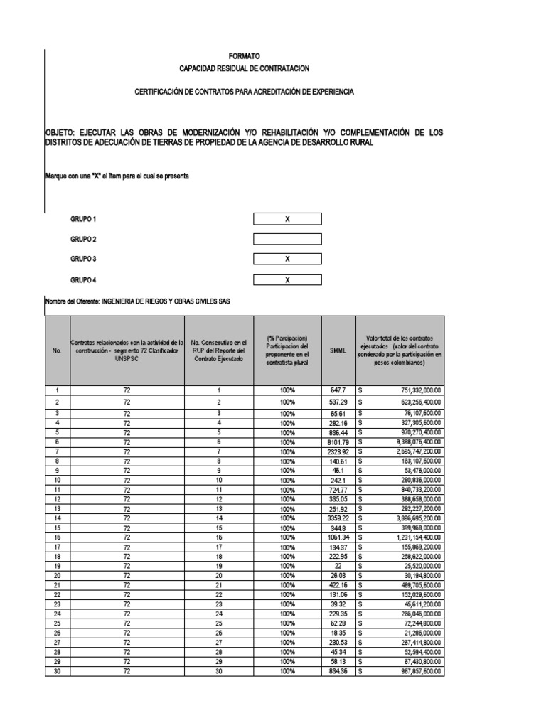 Formato No. x - Capacidad Residual | PDF | Ingeniería | Science