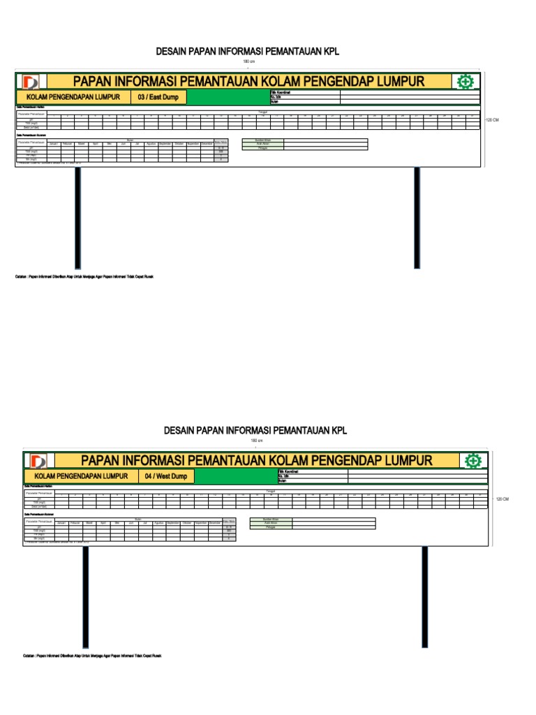 Format Papan Informasi Pemantauan KPL | PDF