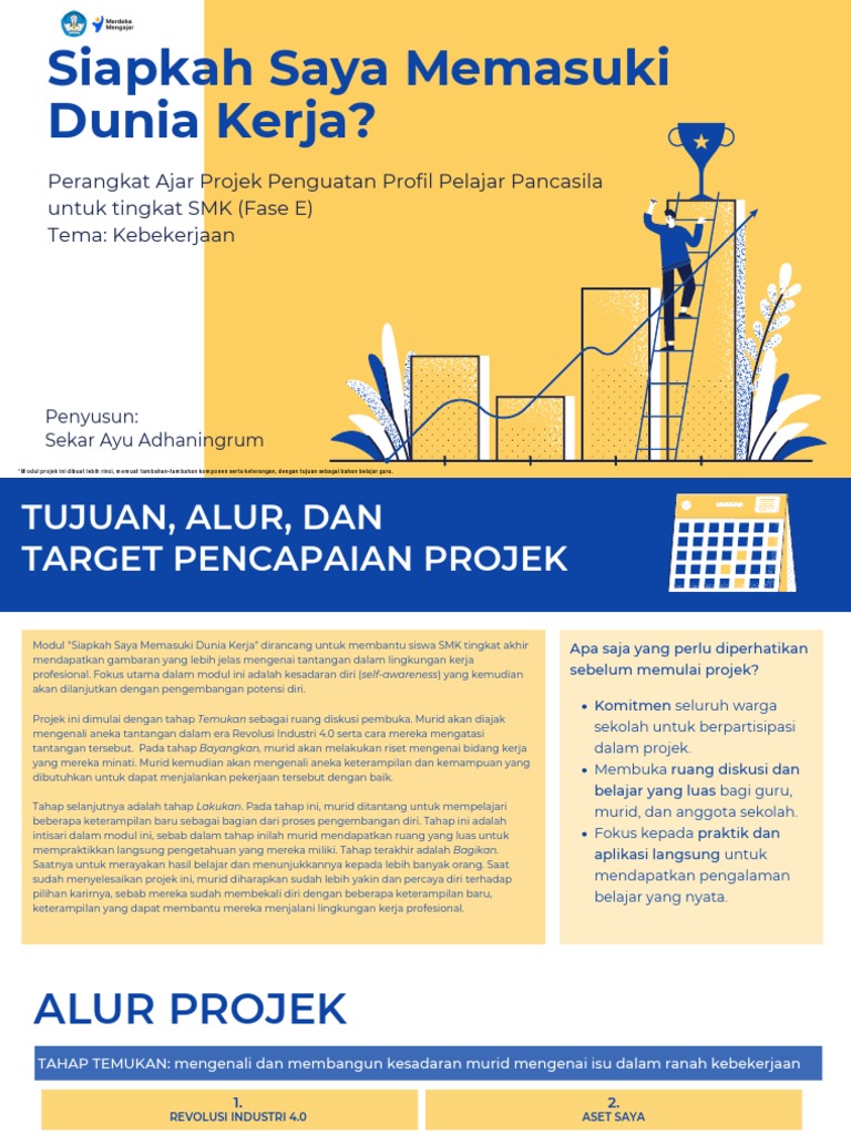 Lampiran Meranang - Memodifikasi Modul Projek SMK (Kebekerjaan) | PDF