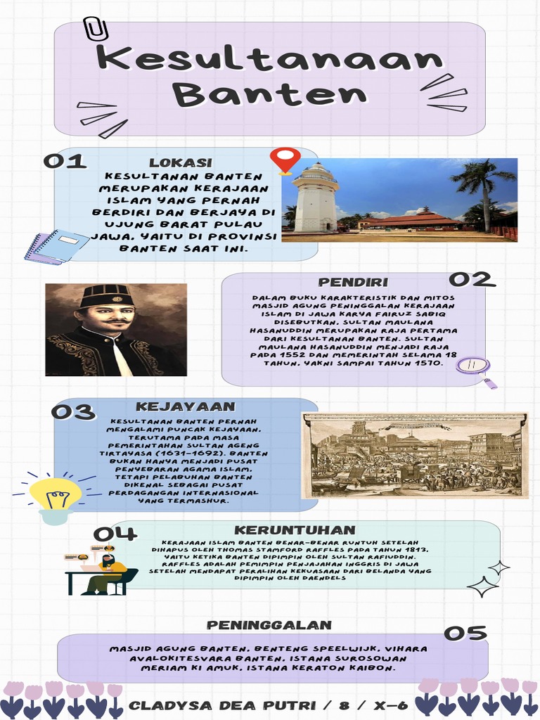 Infografis Kesultanan Banten | PDF
