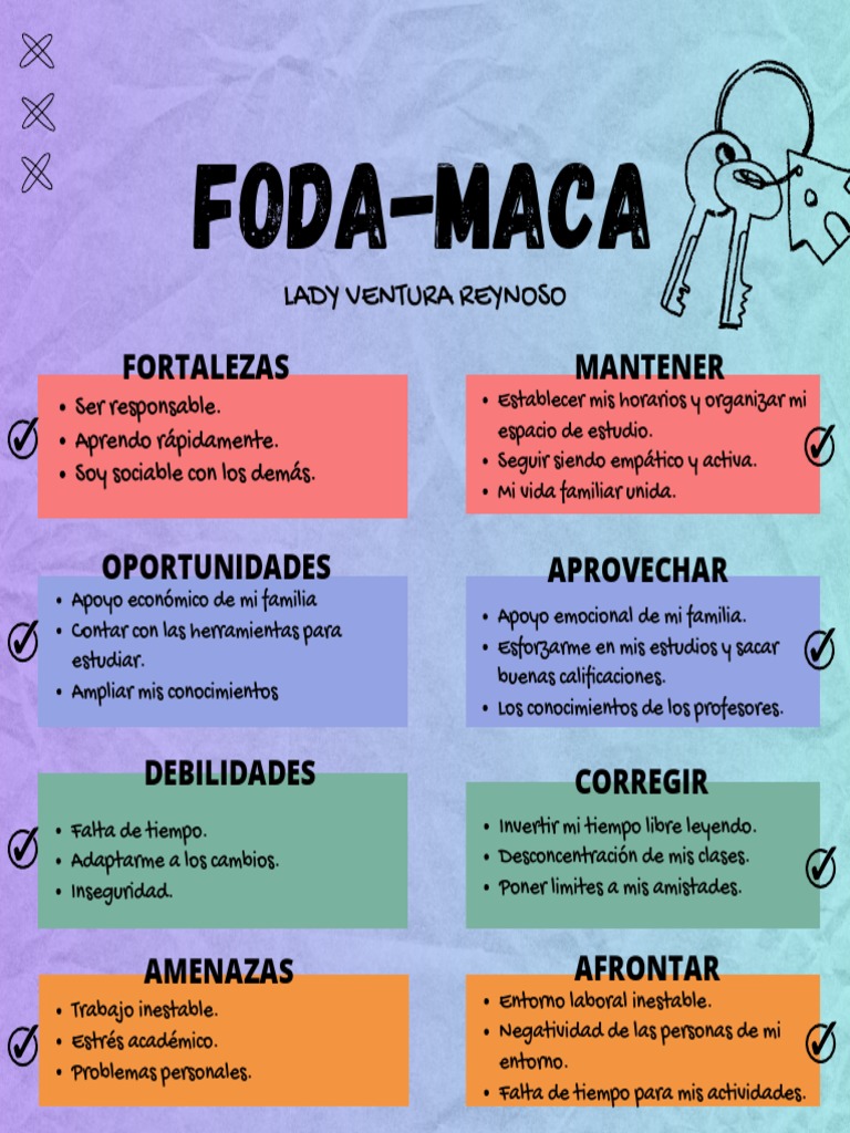 Foda Maca | PDF