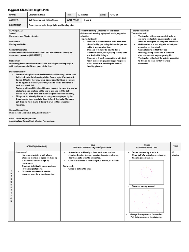 Pe Lesson Plan | PDF | Teachers | Lesson Plan