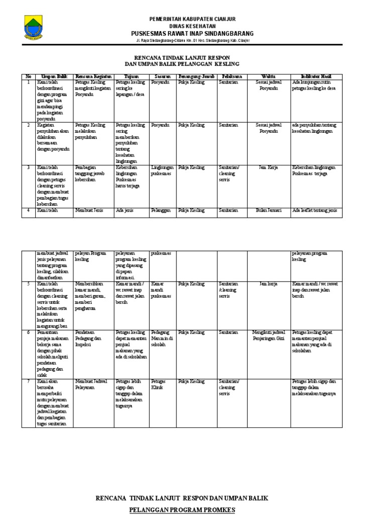 2223 RTL Umpan Balik Program | PDF