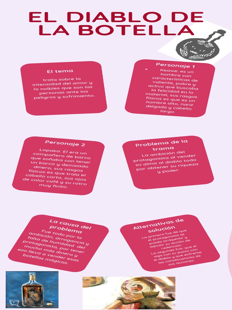 El Diablo de La Botella | PDF