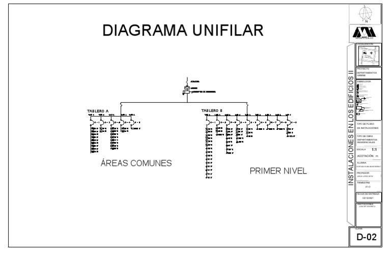 Diagrama Unifilar Edificio | PDF