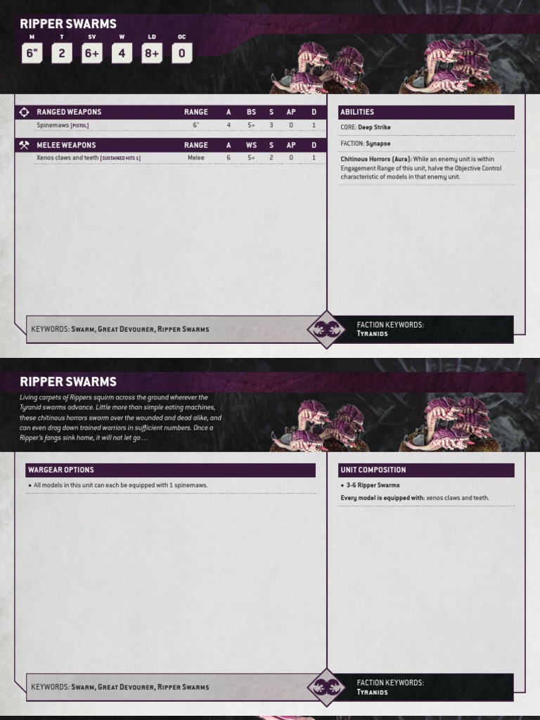 Leviathan Tyranids | PDF