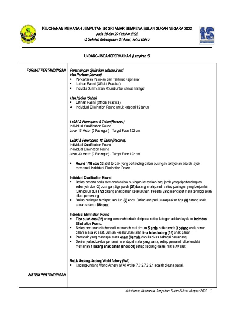 Format Pertandingan Memanah 2022 | PDF
