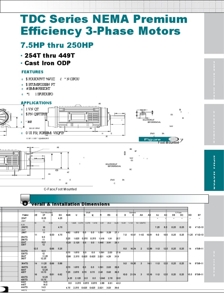 NEMA Premium 3-Phase Motor Specs | PDF | Electric Motor | Electricity