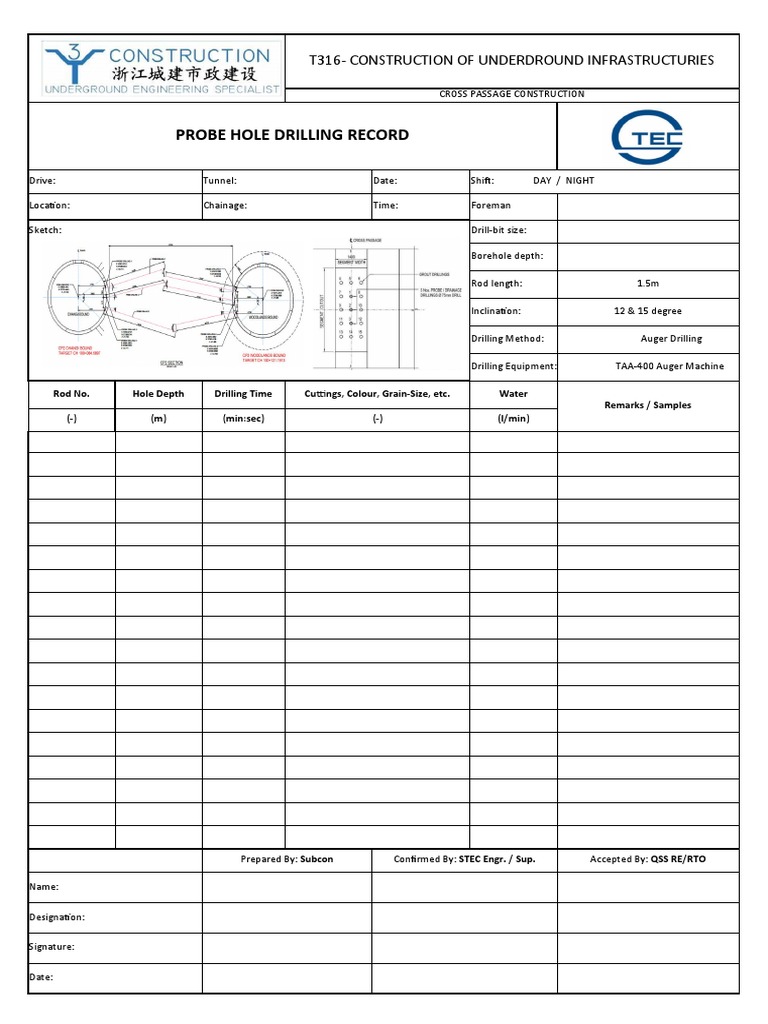 Probe Drilling Log-Cp2 | PDF