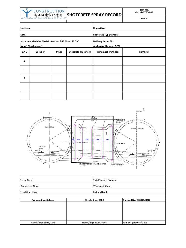 Shotcrete Record 01 | PDF