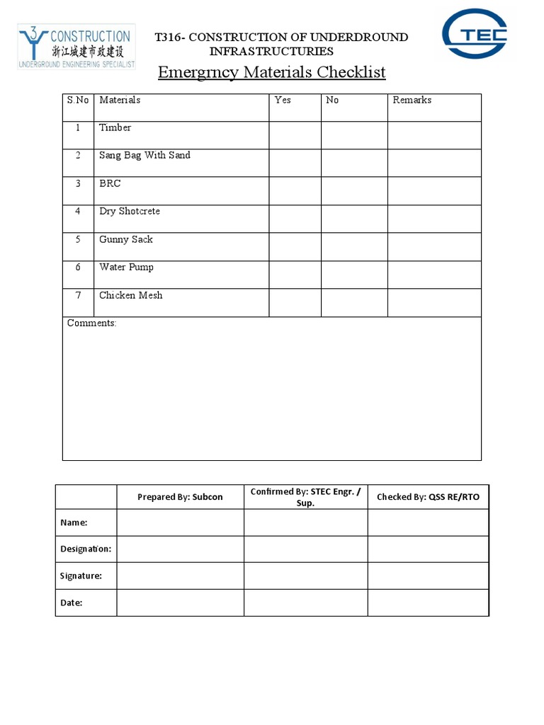 Emergency Checklist | PDF Emergency Checklist | PDF