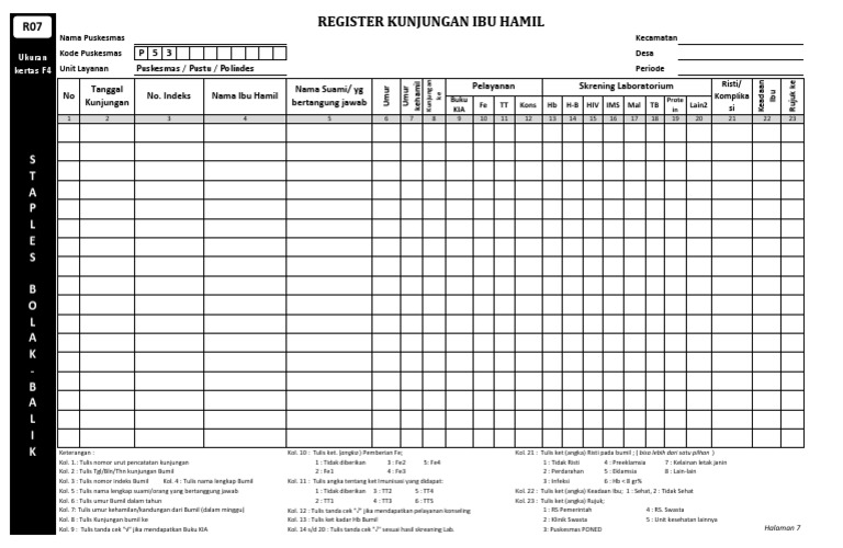 Format Register Ibu Hamil | PDF