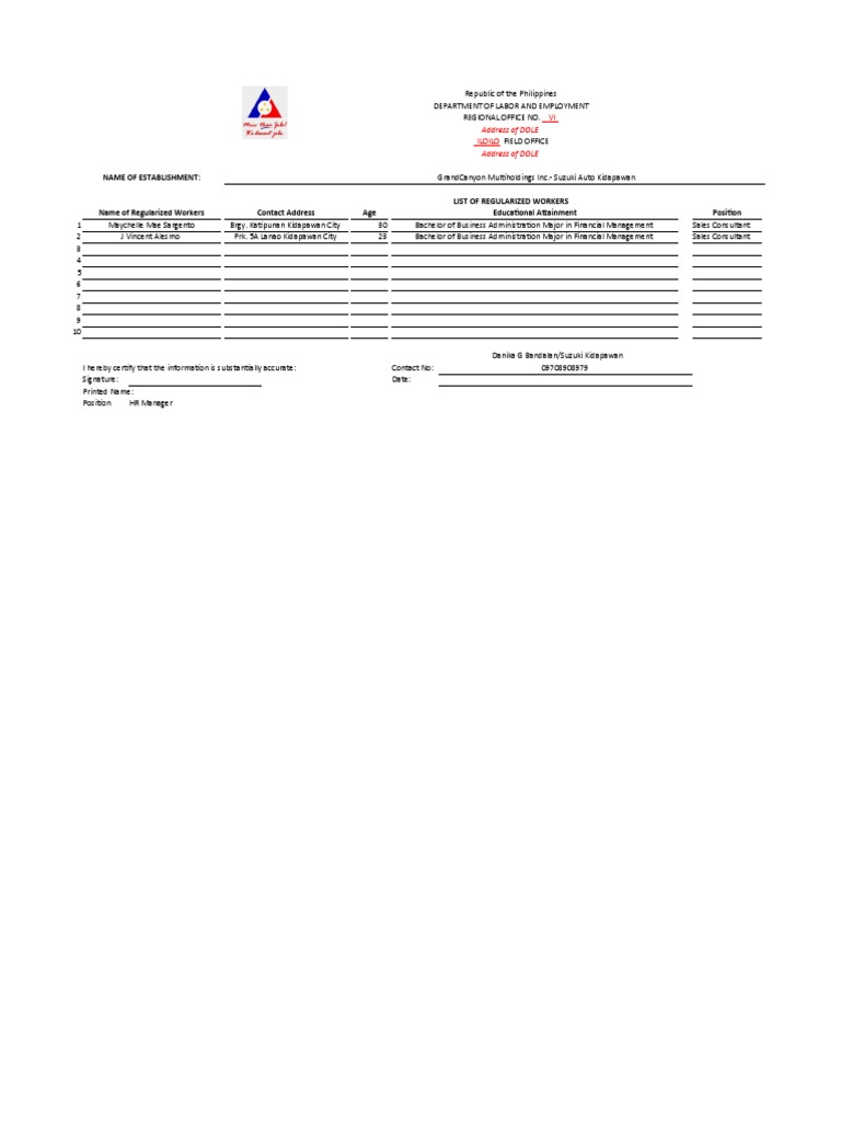 Branch Location - Dole Reg Report - Suzuki Kidapawan | PDF