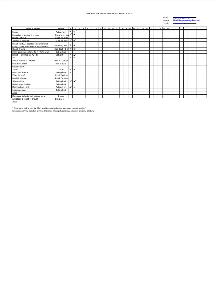 Mutaba'ah Ramadhan 1437 H | PDF