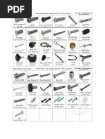 Sni-84582017 Metode Uji Pengencangan Baut Mutu Tinggi | PDF