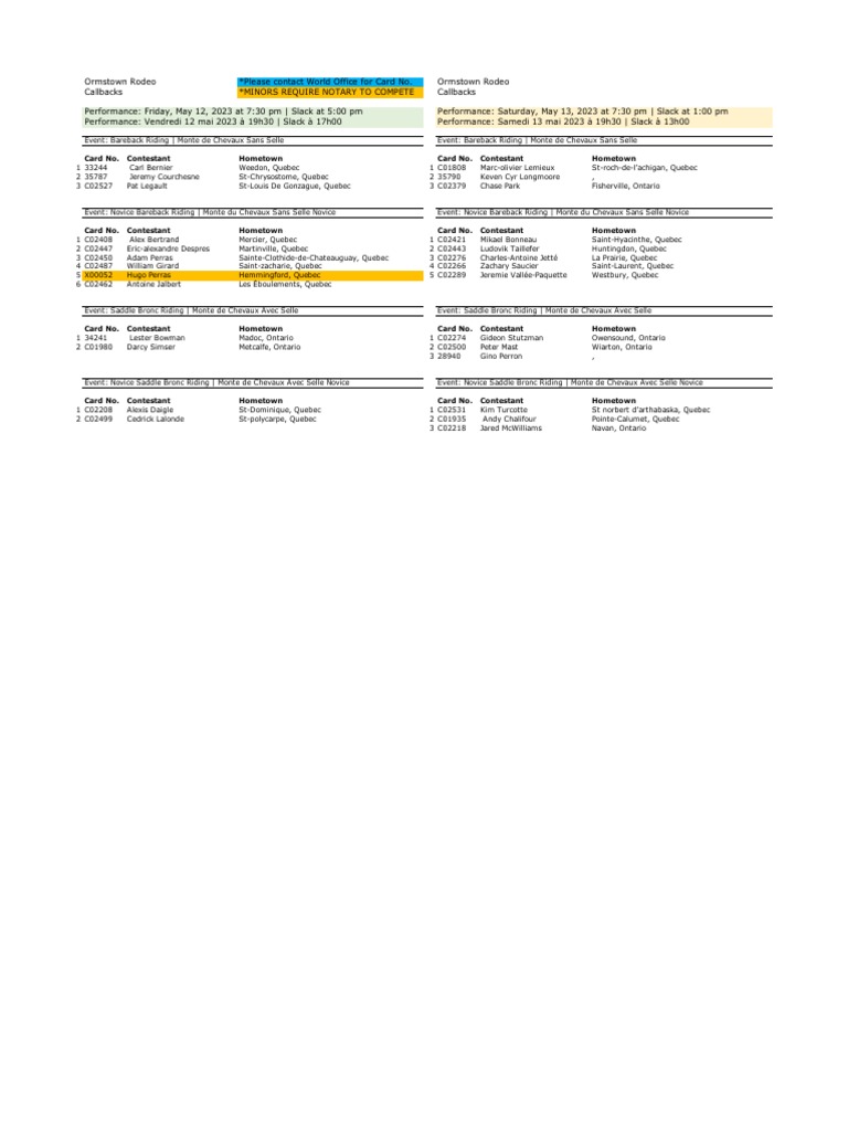 Callbacks Ormstown Rodeo 2023 1 | PDF | Horses | Individual Sports